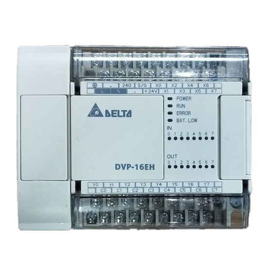 DELTA DVP-EH2 SERIES INSTRUCTION SHEET Pdf Download | ManualsLib