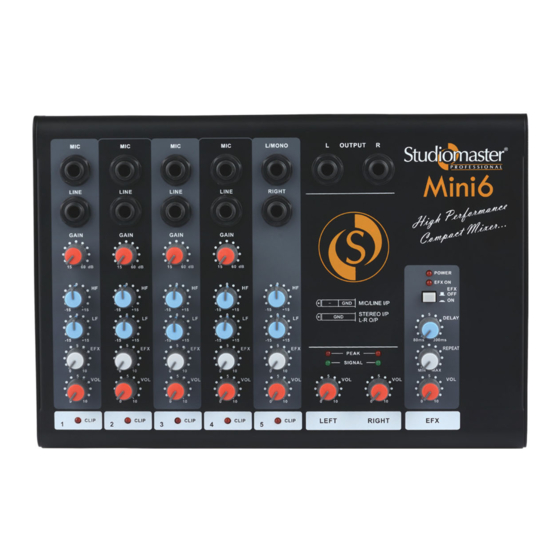 STUDIOMASTER PROFESSIONAL MINI SERIES INSTRUCTION MANUAL Pdf Download ...