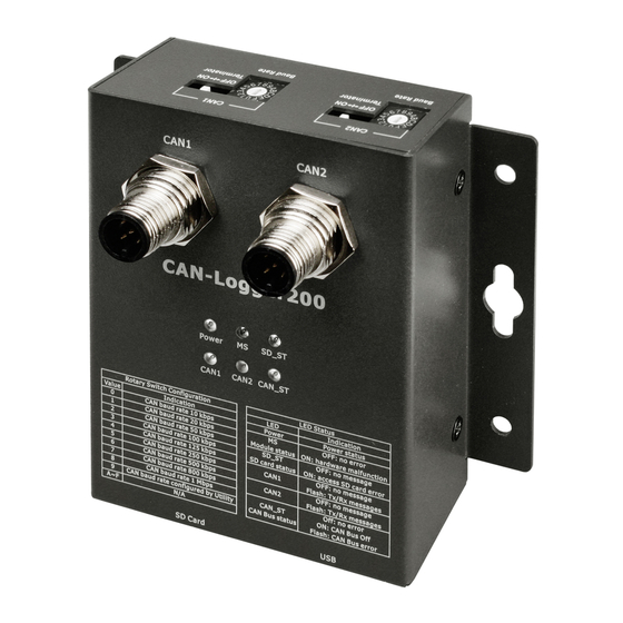 ICP DAS USA CAN-LOGGER SERIES USER MANUAL Pdf Download | ManualsLib