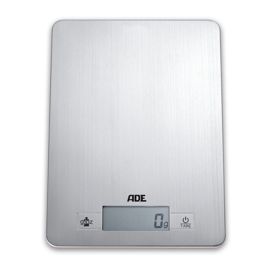 ADE DENISE INSTRUCTION MANUAL Pdf Download | ManualsLib