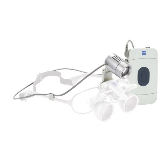 SCHOTT EYEMAG LIGHT II USER MANUAL Pdf Download | ManualsLib