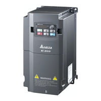 Delta C200 Series Manuals | ManualsLib