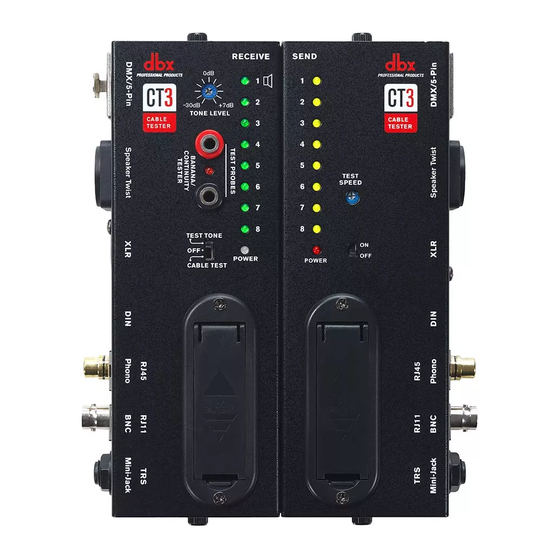 HARMAN DBX CT3 OWNER'S MANUAL Pdf Download | ManualsLib