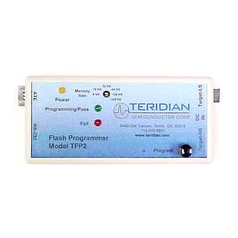 TERIDIAN TFP2 USER MANUAL Pdf Download | ManualsLib