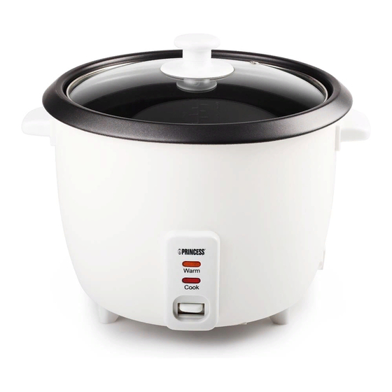 PRINCESS 271940 MANUAL Pdf Download | ManualsLib