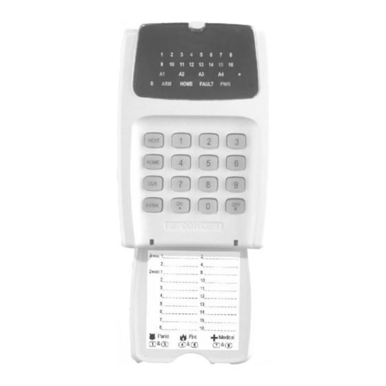 INNER RANGE CONCEPT IQ USER MANUAL Pdf Download | ManualsLib