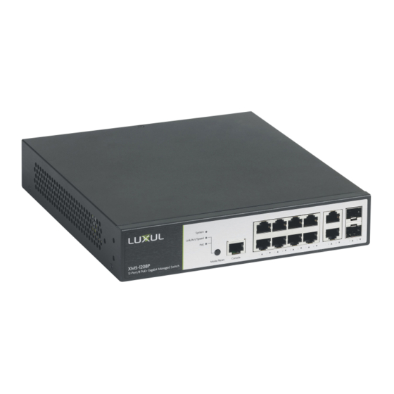 LEGRAND XMS-1208P QUICK INSTALL MANUAL Pdf Download | ManualsLib