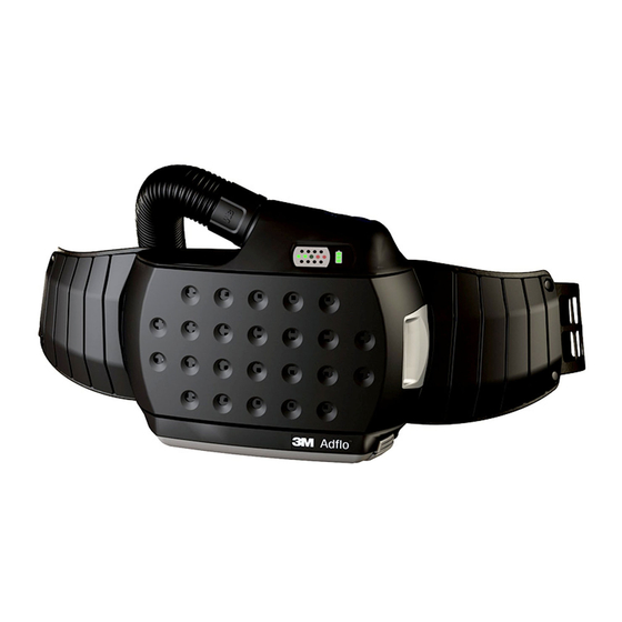 3M ADFLO OPERATING INSTRUCTIONS Pdf Download | ManualsLib