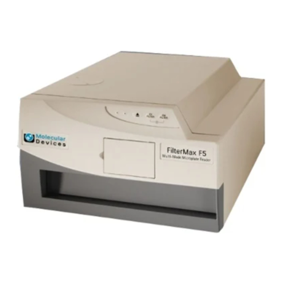 MOLECULAR DEVICES FILTERMAX F3 USER MANUAL Pdf Download | ManualsLib