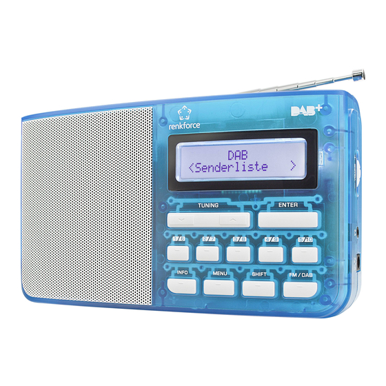 RENKFORCE 1404214 OPERATING INSTRUCTIONS MANUAL Pdf Download | ManualsLib