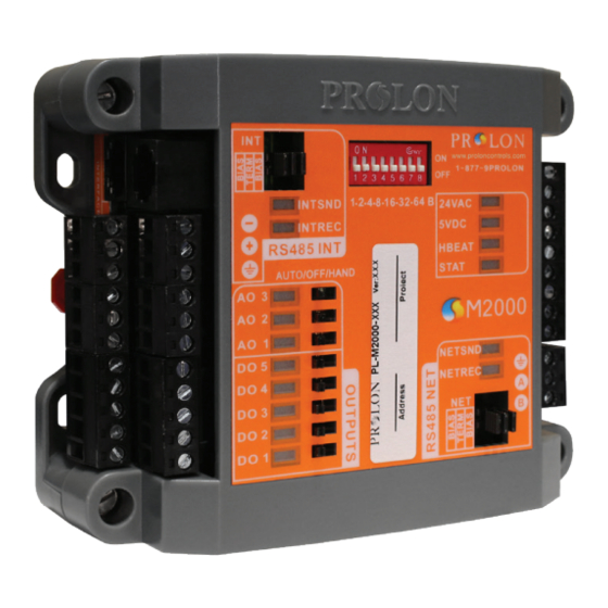 PROLON FLEXIO M2000 SERIES HARDWARE MANUAL Pdf Download | ManualsLib