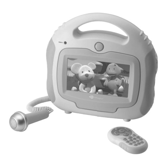 ITSIMAGICAL MY HOME DVD MANUAL Pdf Download | ManualsLib