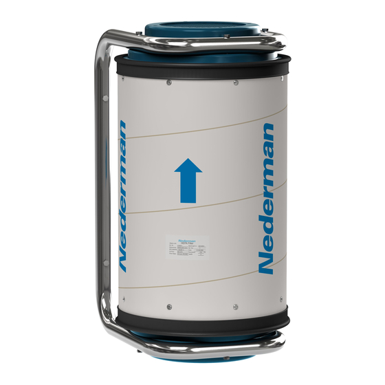 NEDERMAN MFS USER MANUAL Pdf Download | ManualsLib