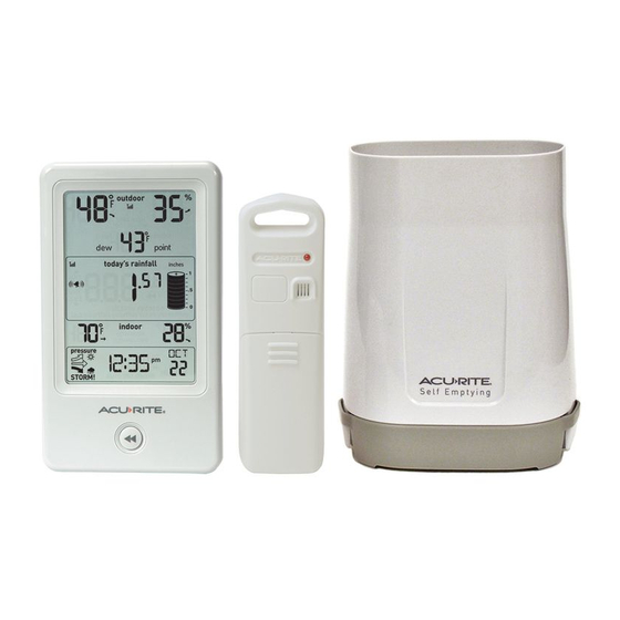 ACU-RITE 01608 INSTRUCTION MANUAL Pdf Download | ManualsLib