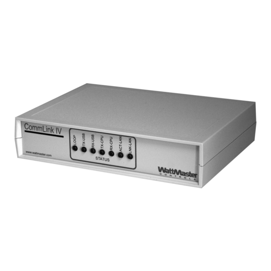 WATTMASTER COMMLINK IV TECHNICAL MANUAL Pdf Download | ManualsLib