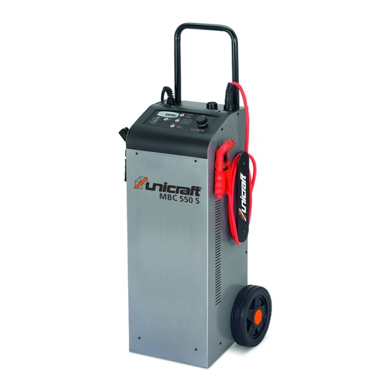 UNICRAFT MBC-SERIES OPERATING INSTRUCTIONS MANUAL Pdf Download | ManualsLib