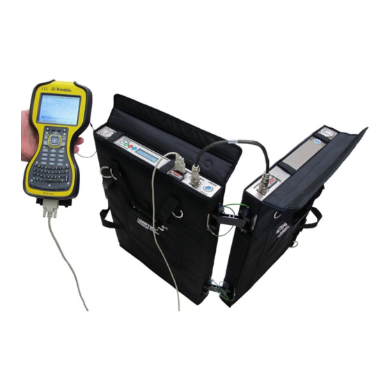 ORTEC FISSION METER FM-P3 USER MANUAL Pdf Download | ManualsLib