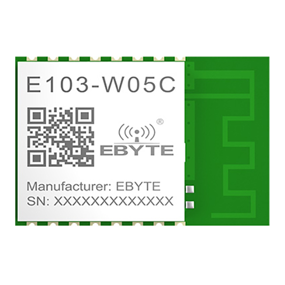 EBYTE E103-W05 SERIES USER MANUAL Pdf Download | ManualsLib