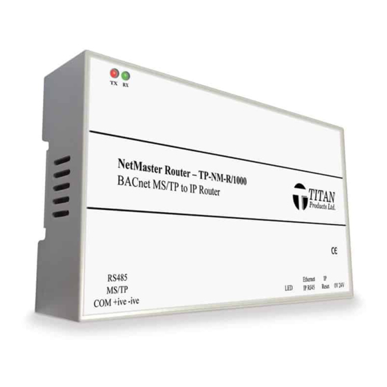 TITAN NETMASTER TP-NM-R/1000 MANUAL Pdf Download | ManualsLib