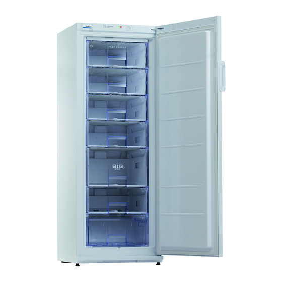 NORDCAP COOL SERIES INSTRUCTION MANUAL Pdf Download | ManualsLib