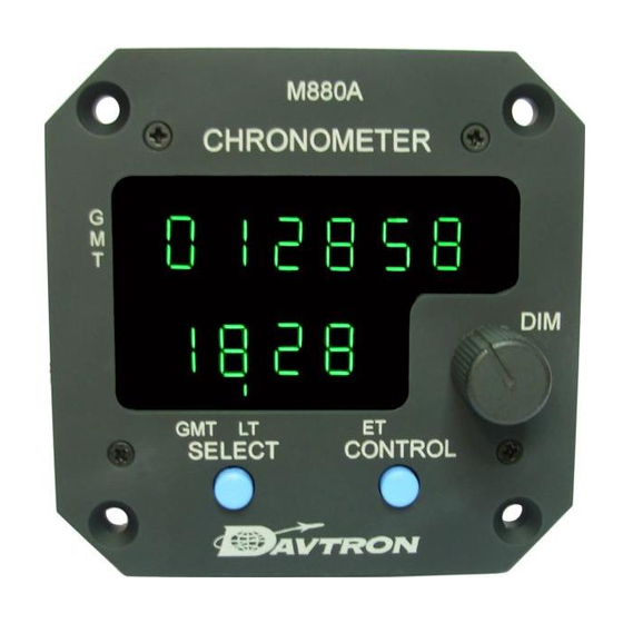 DAVTRON M880A QUICK START MANUAL Pdf Download | ManualsLib