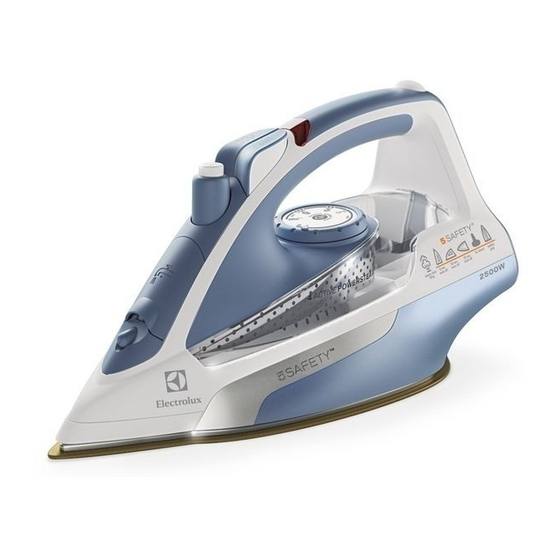 ELECTROLUX 5SAFETY EDB 80 SERIES MANUAL Pdf Download | ManualsLib