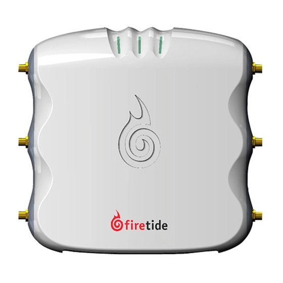 FIRETIDE HOTPOINT 5100 MANUAL Pdf Download | ManualsLib