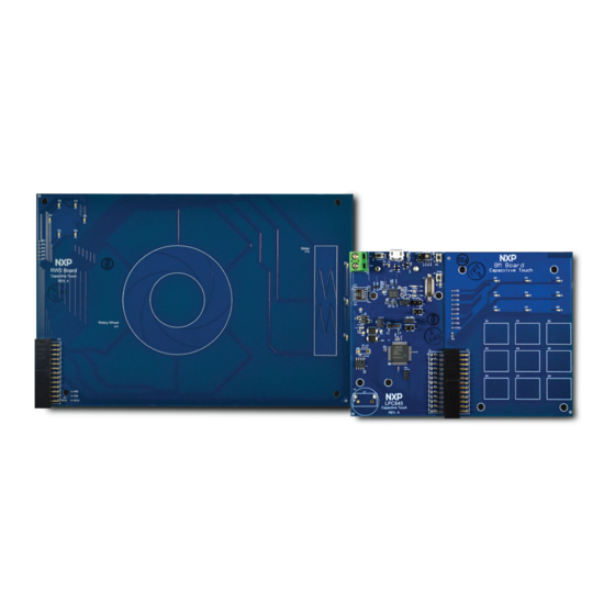 NXP SEMICONDUCTORS LPC845 USER MANUAL Pdf Download | ManualsLib