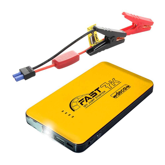 DECA FAST 7K INSTRUCTION MANUAL Pdf Download | ManualsLib