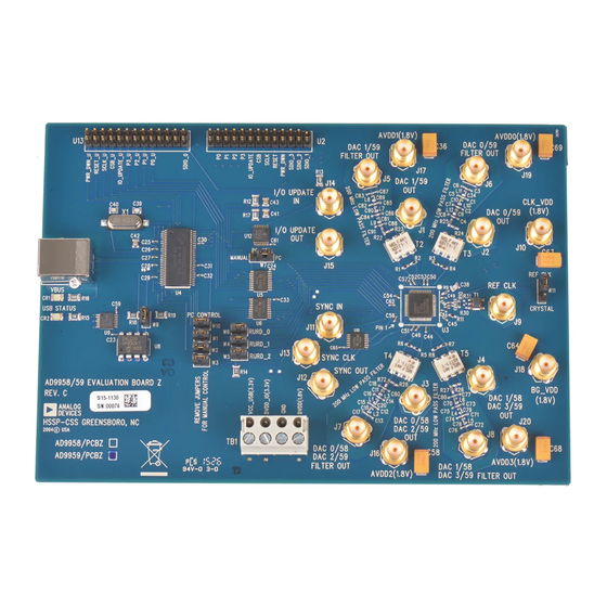 ANALOG DEVICES AD9959/PCB MANUAL Pdf Download | ManualsLib