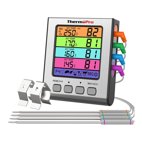 THERM PRO TP-17H QUICK START MANUAL Pdf Download | ManualsLib