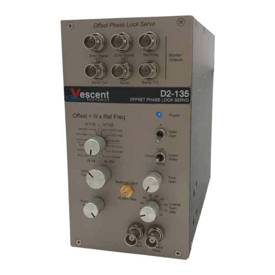 VESCENT PHOTONICS D2 SERIES MANUAL Pdf Download | ManualsLib