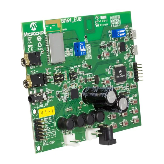 MICROCHIP TECHNOLOGY BM63 USER MANUAL Pdf Download | ManualsLib
