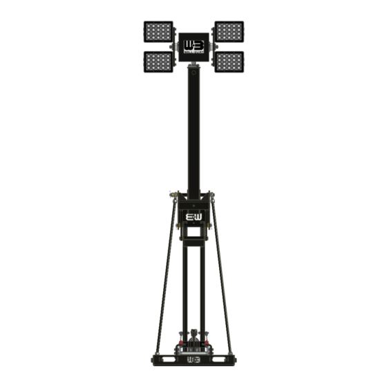 WILL BURT NIGHT SCAN LITE INSTRUCTIONS MANUAL Pdf Download | ManualsLib