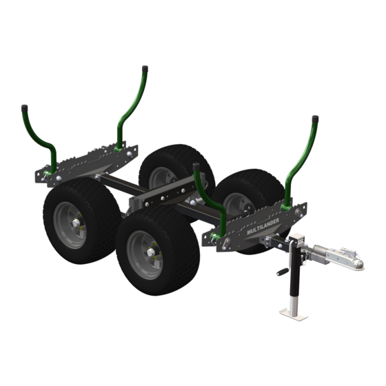 WOODLAND MILLS MULTILANDER OPERATOR'S MANUAL Pdf Download | ManualsLib