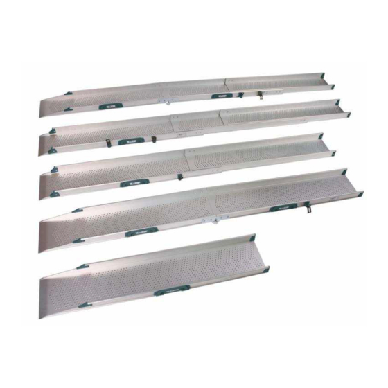 REHASENSE PONDUS 550S USER MANUAL Pdf Download | ManualsLib