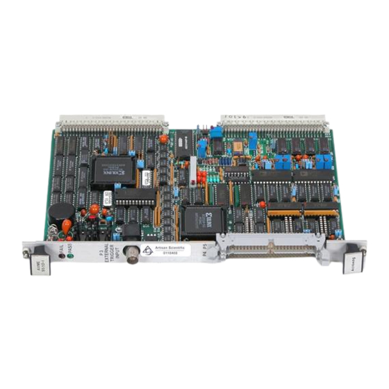 ACROMAG 9510 SERIES USER MANUAL Pdf Download | ManualsLib