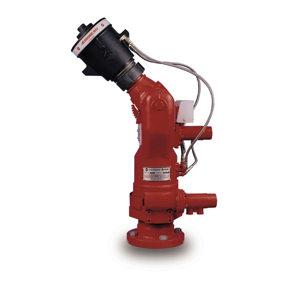 AKRON BRASS GENESIS 3590 OWNER'S MANUAL Pdf Download | ManualsLib