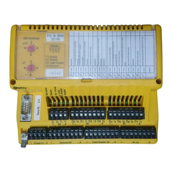 PILZ PSS SERIES OPERATING MANUAL Pdf Download | ManualsLib