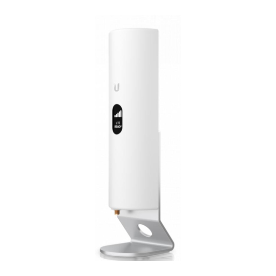 UBIQUITI UNIFI REDUNDANT WAN PRO QUICK START MANUAL Pdf Download | ManualsLib