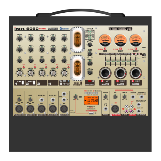 ECHO CHANG IMX 6060 USER MANUAL Pdf Download | ManualsLib