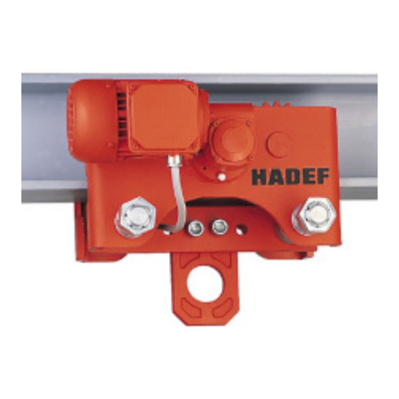 HADEF 20/94 AF SERIES INSTALLATION, OPERATING AND MAINTENANCE ...