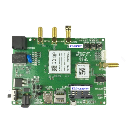 NEOWAY N720 USER MANUAL Pdf Download | ManualsLib