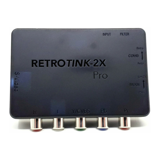 RETROTINK 2X PRO MULTIFORMAT USER MANUAL Pdf Download | ManualsLib