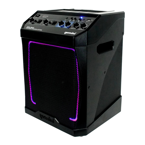 GEMINI MPA-3600 QUICK START MANUAL Pdf Download | ManualsLib