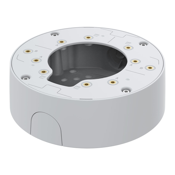 AXIS TP3603 INSTALLATION MANUAL Pdf Download | ManualsLib