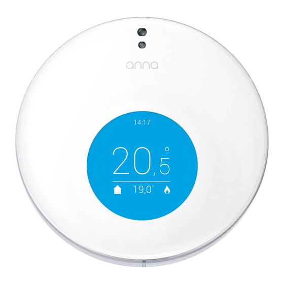 PLUGWISE ANNA QUICK START Pdf Download | ManualsLib