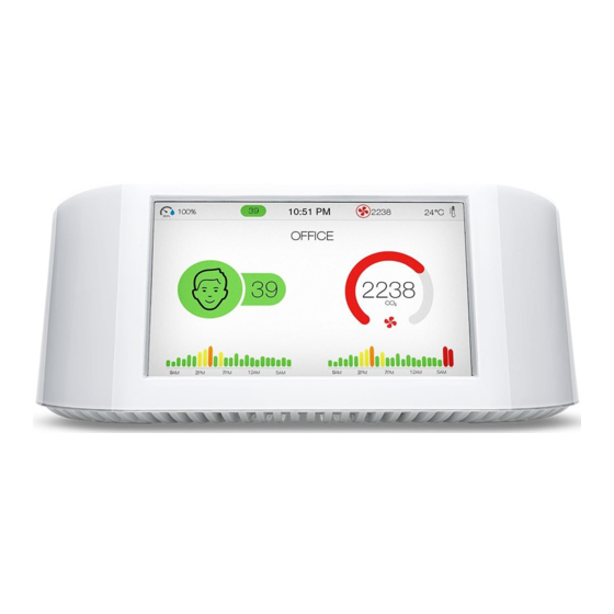 IQAIR AIRVISUAL PRO USER MANUAL Pdf Download | ManualsLib