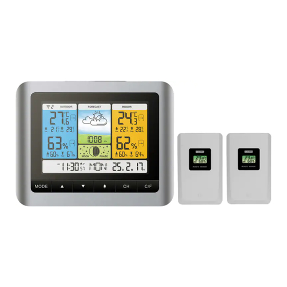 UNITEC CLIMATE E0316 OWNER'S MANUAL Pdf Download | ManualsLib