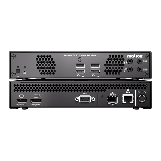 MATROX EXTIO 3 SERIES USER MANUAL Pdf Download | ManualsLib